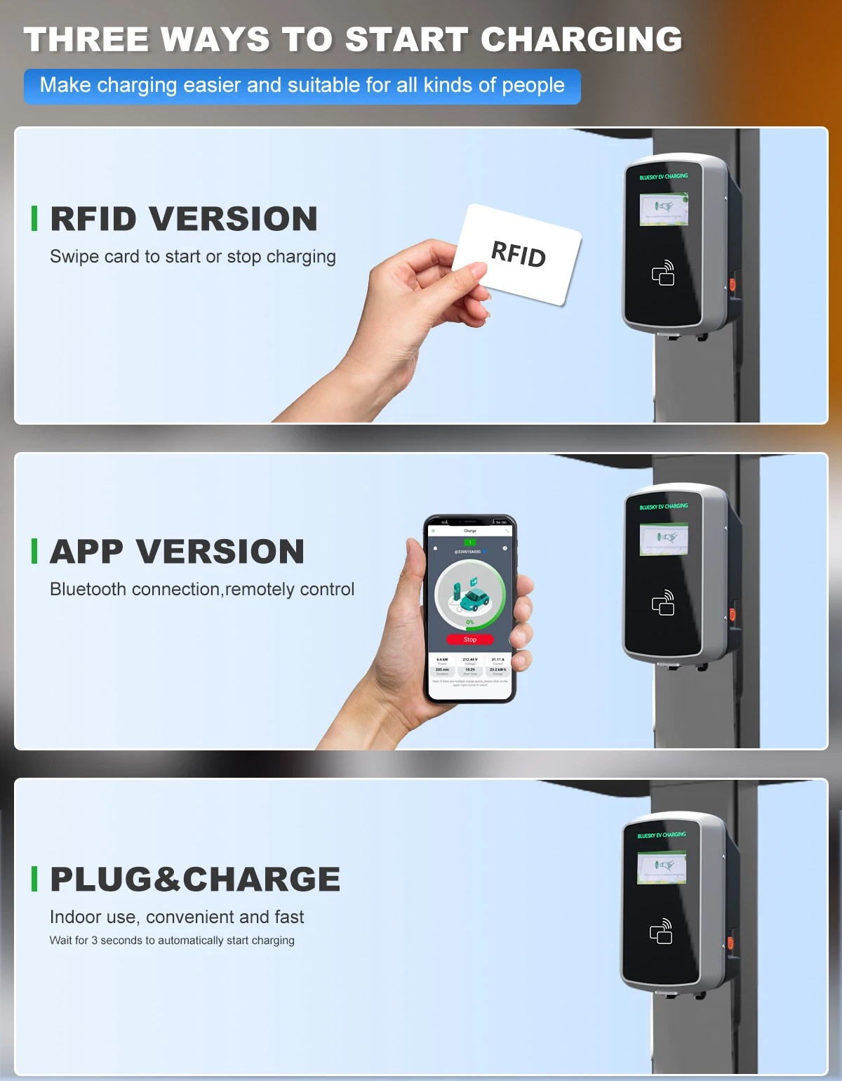 Bluesky Smart Electric Car Charging Station Pole Ocpp Evse Wallbox ...