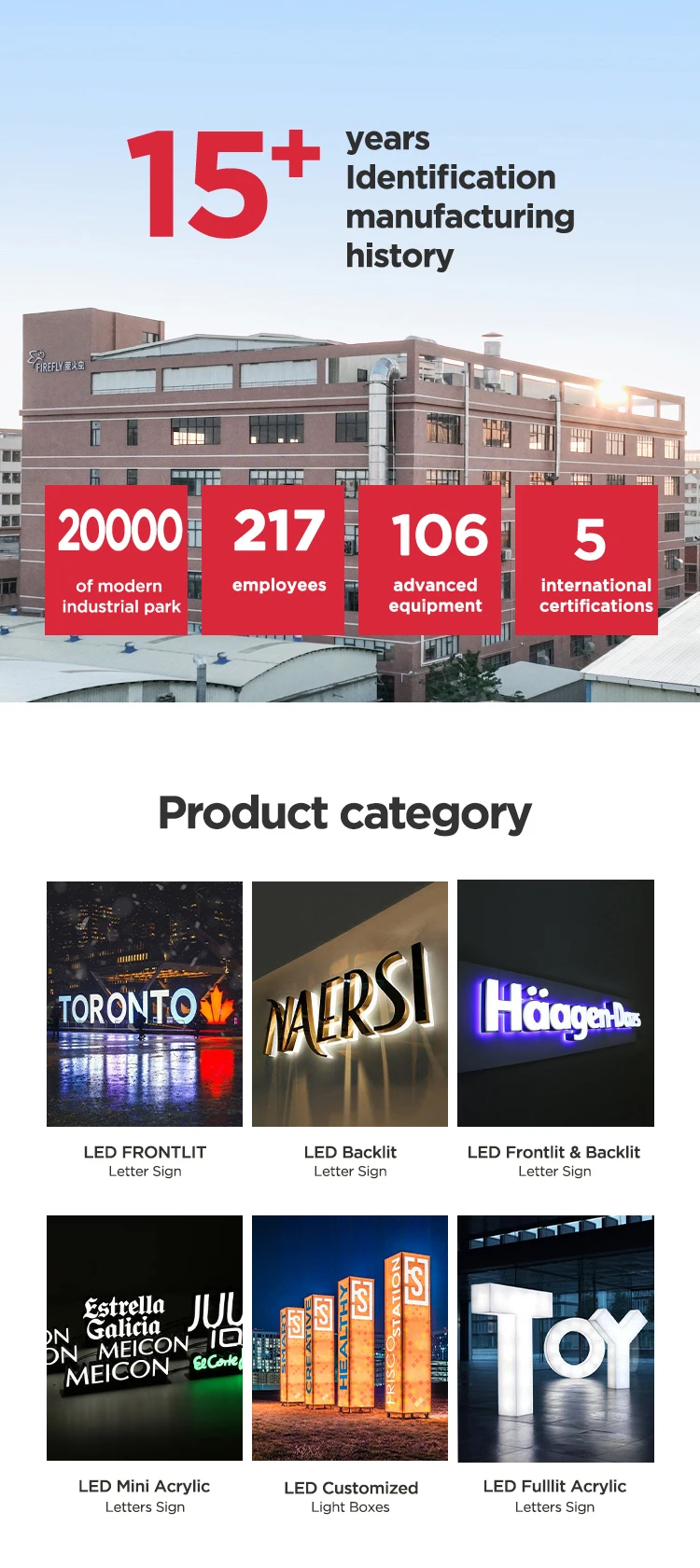 Custom Outdoor Business Wall Logo Sign LED Light Channel