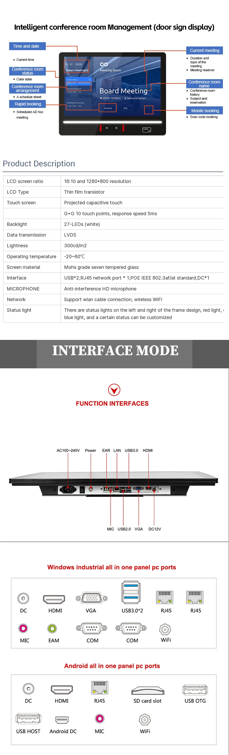 Meeting Room Reservation System Android Linux Poe Tablet Pc Wall Mounted Conference Tablet With ...