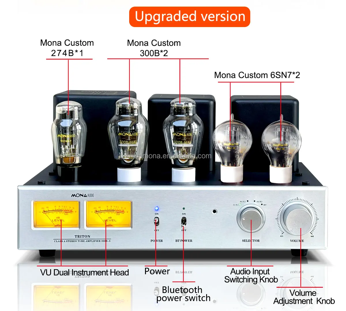 Mona 300B Power Amplifier - Pure Class A Stereo Hi-fi