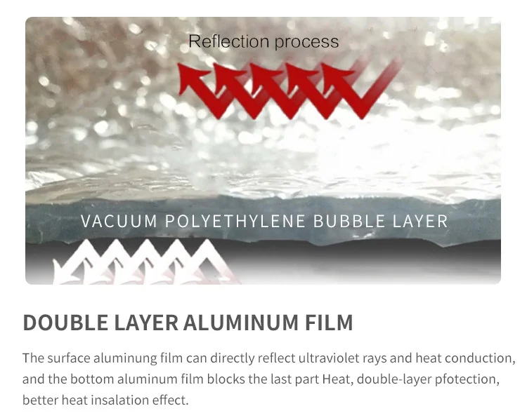 Heat Shield Wall Foam Insulation Super Supplier Pipe Cover Sound ...