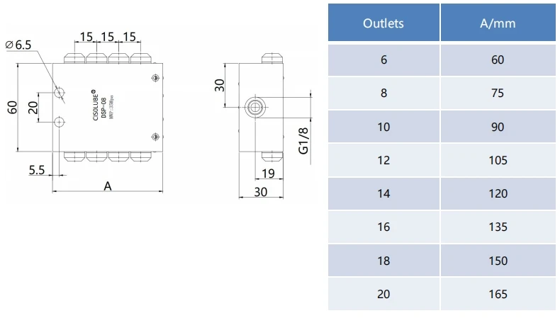 Ciso Dsp 6 Outlets Grease Lubrication Divide Valve Grease Distributor ...