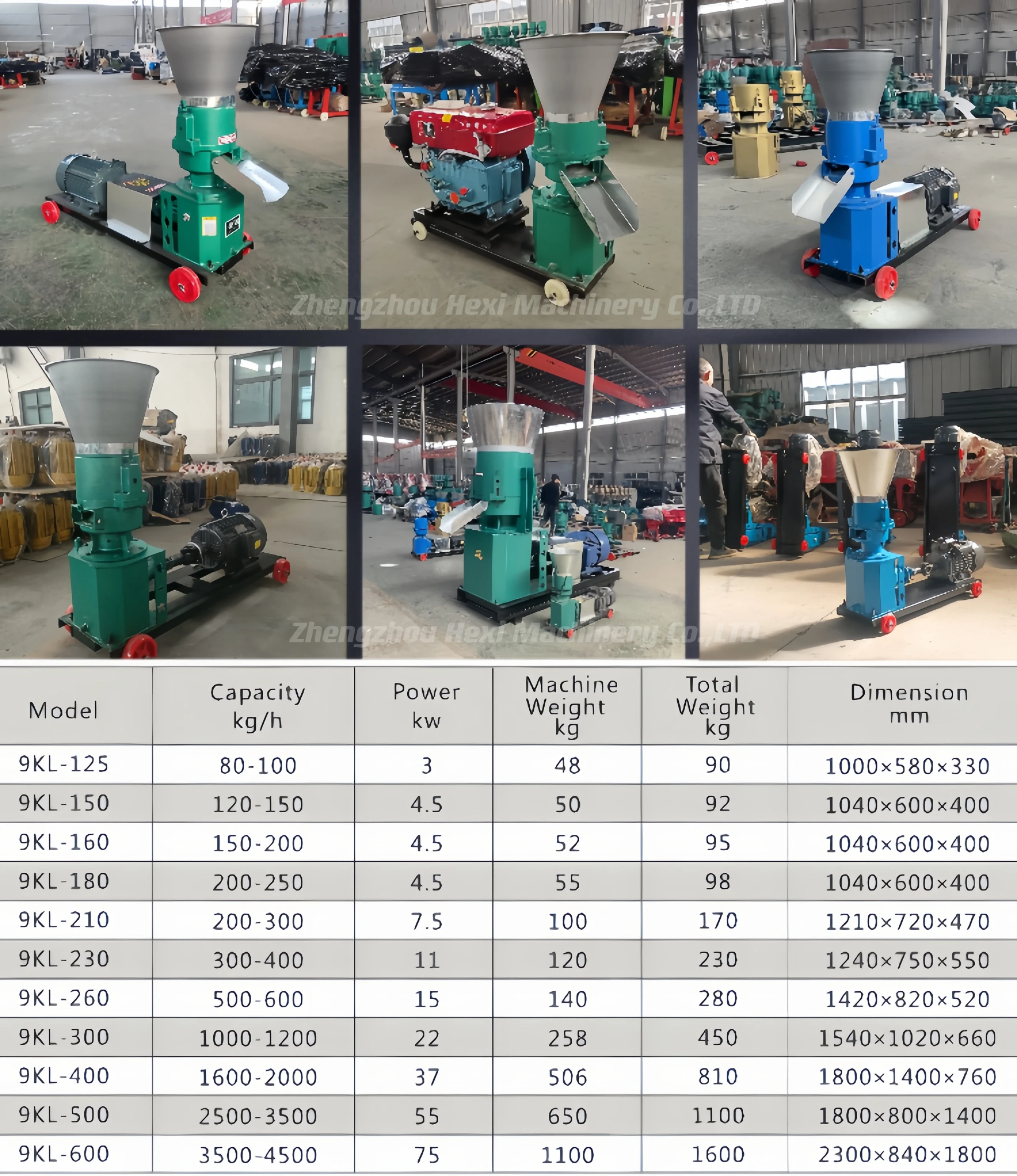 Diesel Pellet Press Machine Pellet Mill Home Use Pellets Making Machine ...