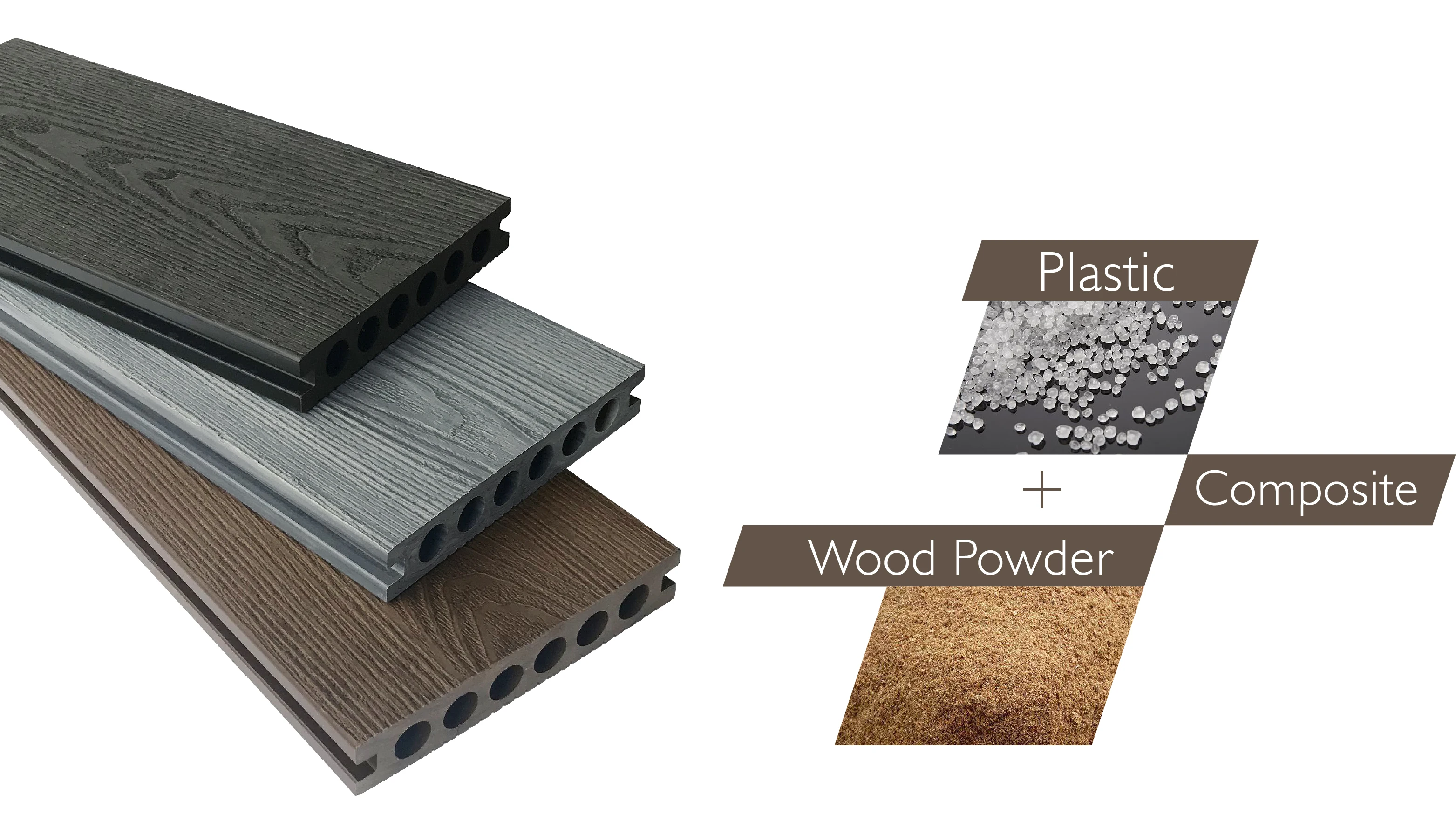 Outdoor WPC Decking - Durable, Eco-Friendly, and Stylish