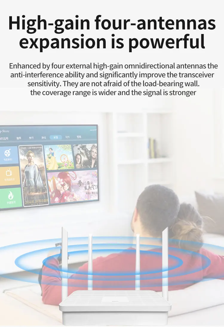 Dual Band AC1200 5dBi High Gain Antennas 1200Mbps WIFI Router Wireless ...