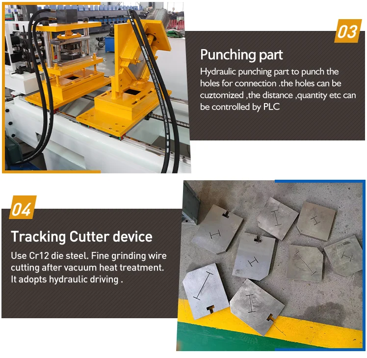 Interchangeable H Channel Metal Studs Furring Keel Track Roll Forming ...