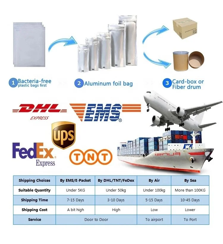 Abs Plastic Virgin Engineering Plastic Raw Material Prices Pure Abs Hp abs-plastic-virgin-engineering-plastic-raw-material-prices-pure-abs-hp