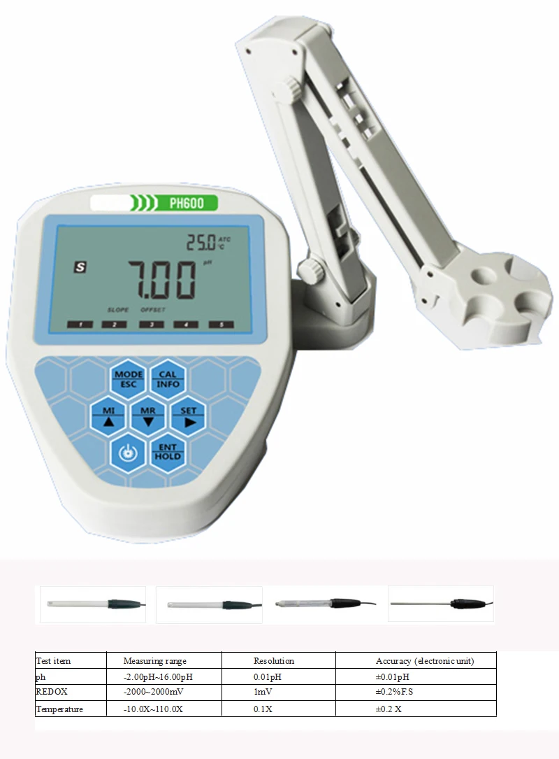 Laboratory Ph Meter Desktop Acidity Meter Orp Meter Ph Sensor Use In The Lab - Buy Laboratory Ph ...