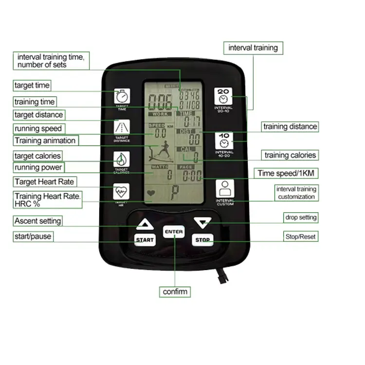 Rongle Fitness Factory Gym Equipment Self-generating Curve Treadmill ...
