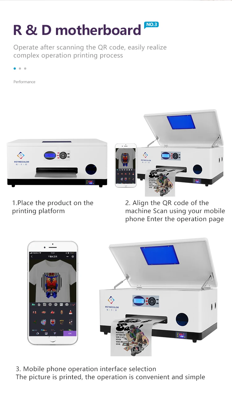 Reasonable Price,Cheap A3 Hot Sell Dtg Garment Printer Used For Men T Shirt Printing - Buy Dtf T ...