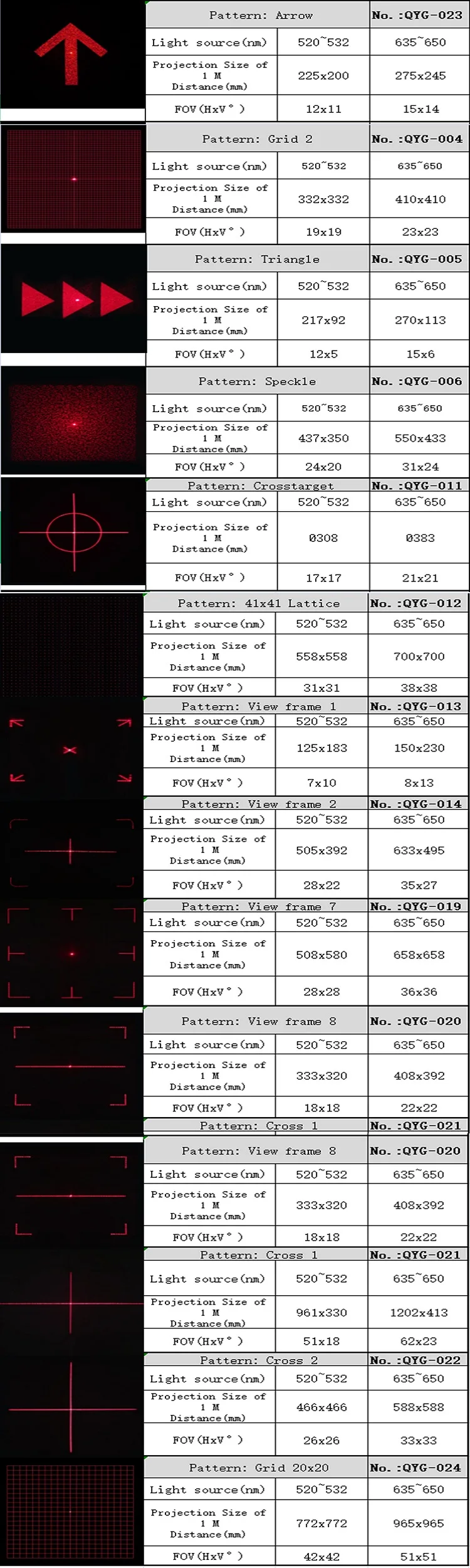 Doe Diffractive Optical Elements Lens Dg Grating Lens Laser Light ...