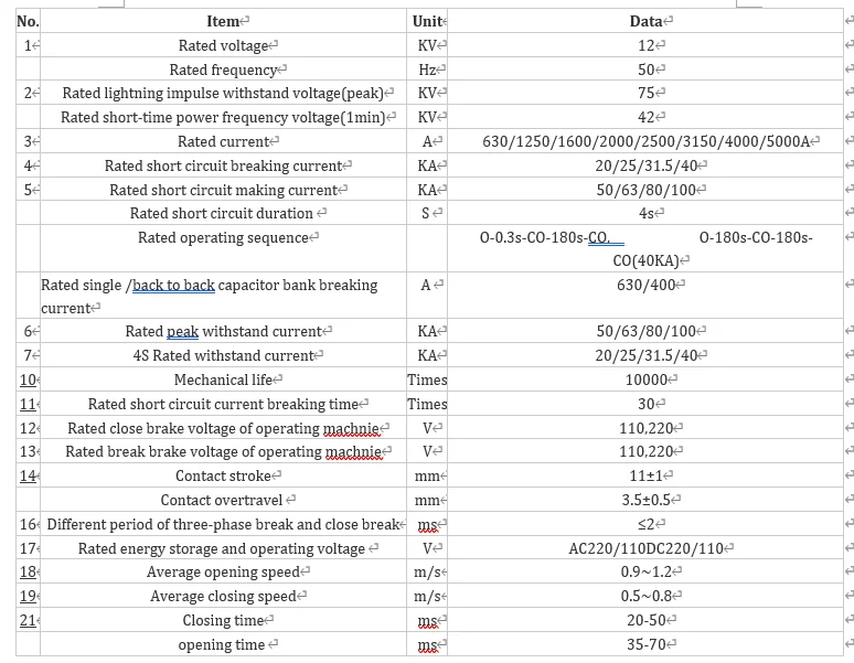 Keeya 10kv 24kv Medium Voltage Indoor Fixed 630a 1250 2500a 4000a Three Pole Vd4 Vcb Vacuum ...