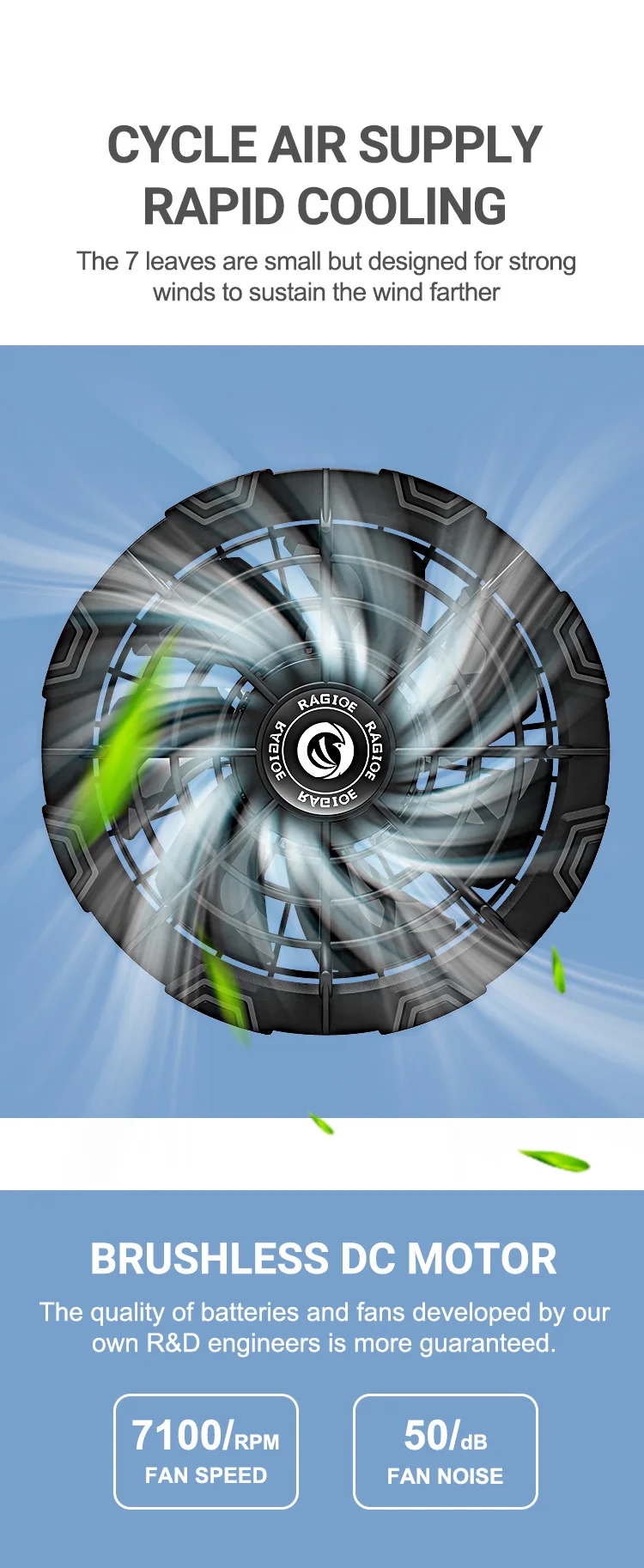 Wholesale Summer Three Wind Levels Mini Fan Working Jacket Suits Air ...