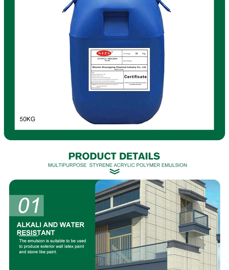 For Home Exterior Walls Decor Stone Paint Wall Styrene-acrylic Copolymer Emulsion Construction ...