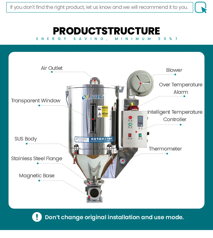 Standard Plastic Dryer 50kg Hopper Dryer for Drying Plastic Particles ...