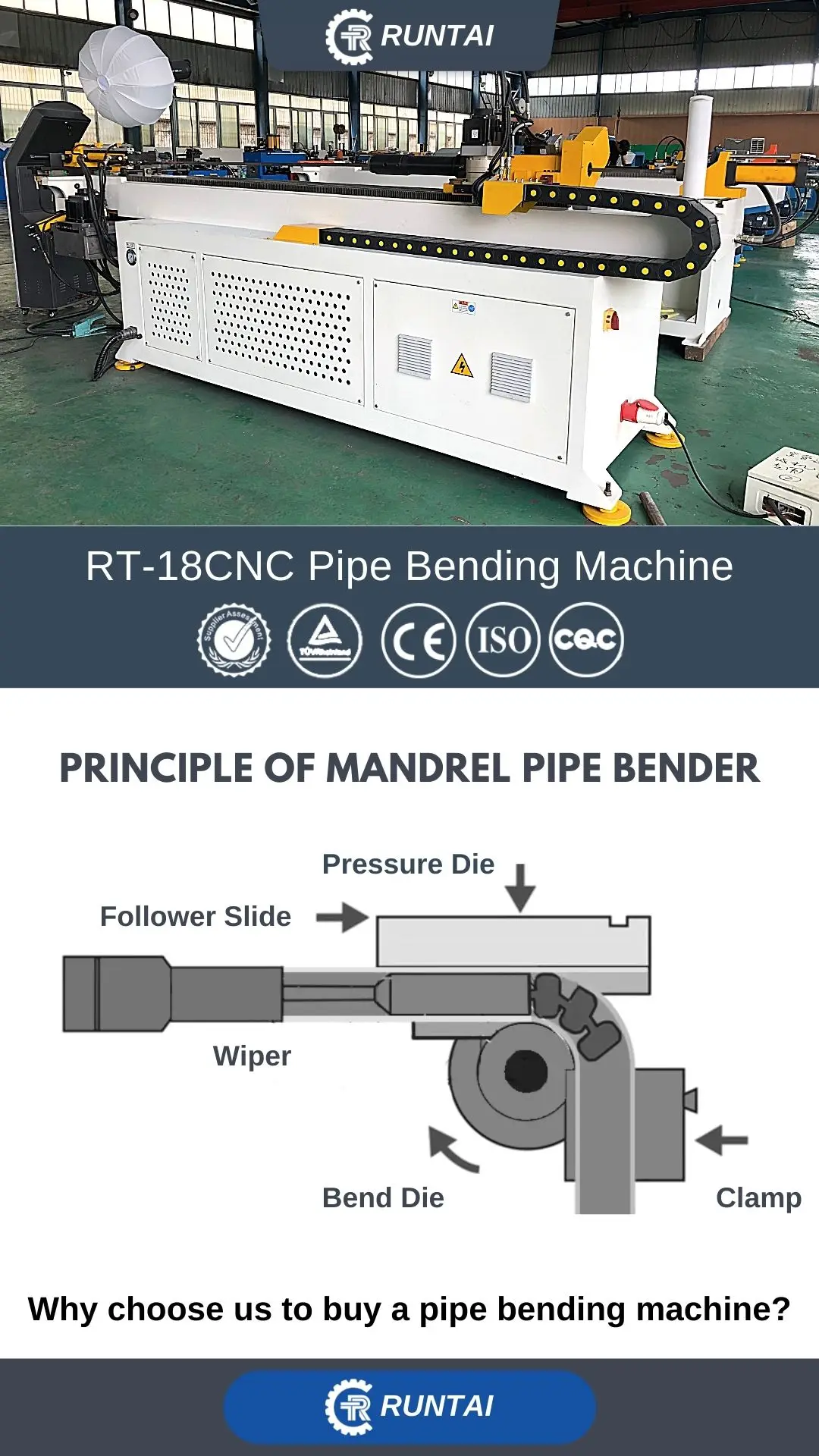 High Precision Tube Bending Machine - Alloys & Medical