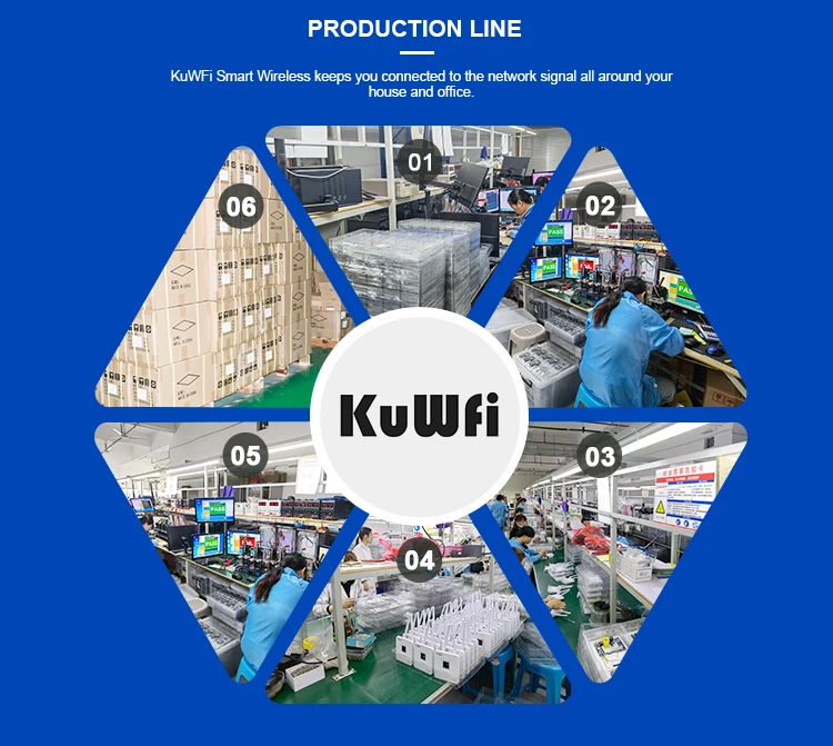 KuWFi Dual Band 5g Wifi6 Router Mesh Wifi Router 5G Cellular Module 5g ...