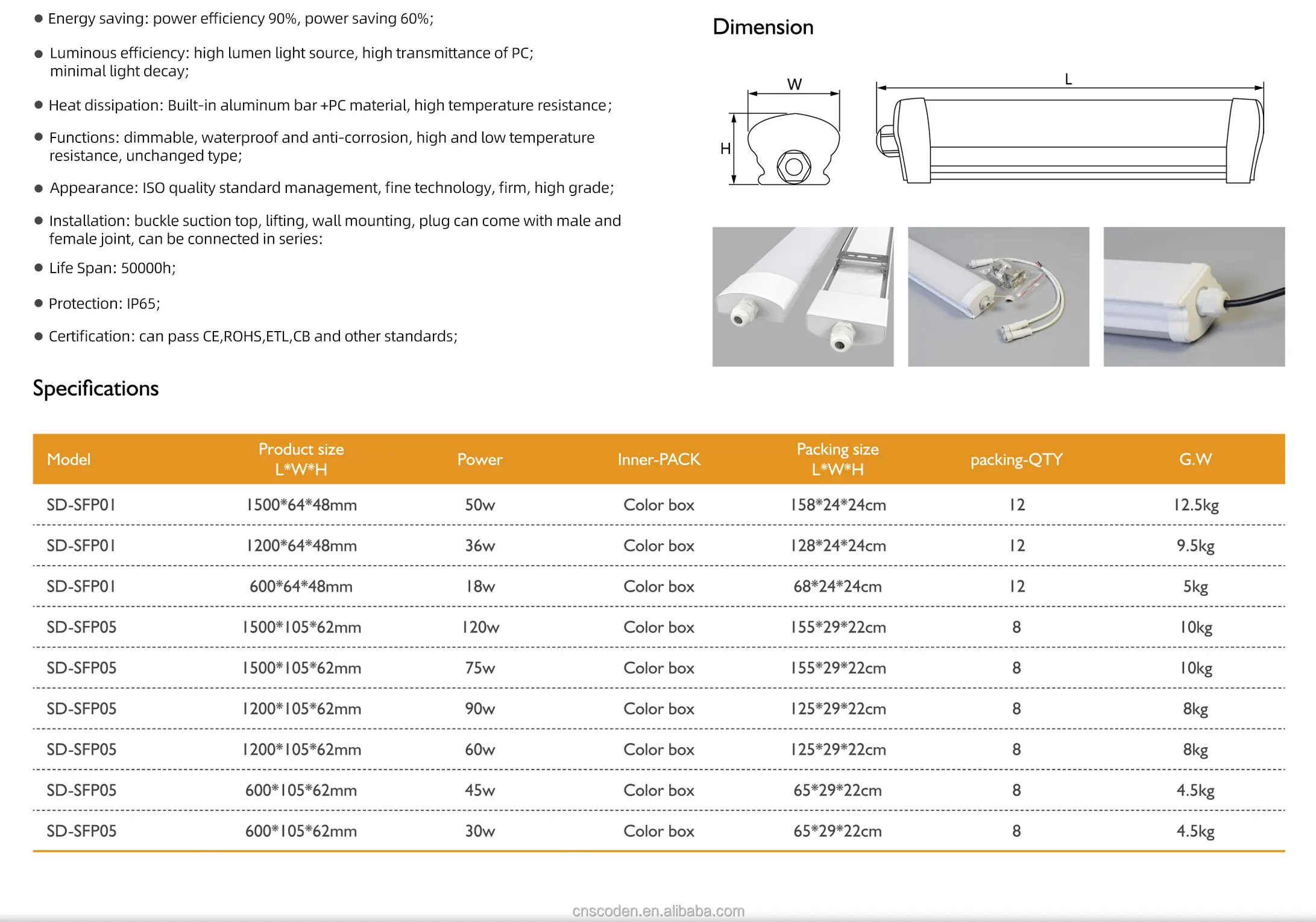 36w Emergency Led Batten Tube Light Triproof Light Fitting 85-260v 50w ...