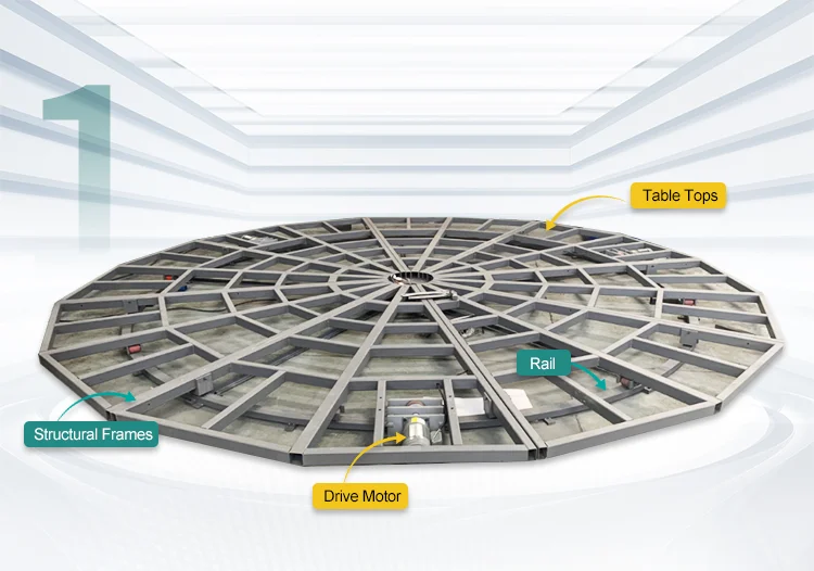 Driveway Car Rotating Platform Turntable for Sale - 360° Rotation, 1 ...