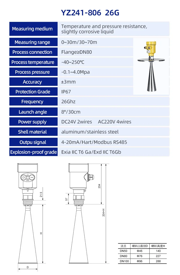 Gwr Guided Wave Radar Rs485 4-20ma Radar Transmitter For Silo Level ...