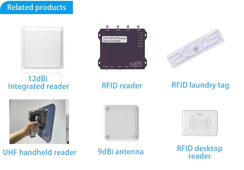 Cykeo 860mhz-960mhz IP67 Fixed Reader - Long Distance RFID