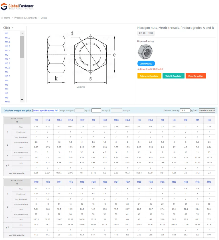 1/2 3/4 Super Duplex Dss Sa182 F60 F61 F65 Saf2507 2205 Aisi304 316 Ansi304 316 Double End Stud ...