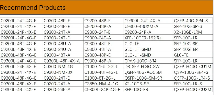 Best Sale High Performance C9200l-stack-kit= 1005 Original New 9200l ...