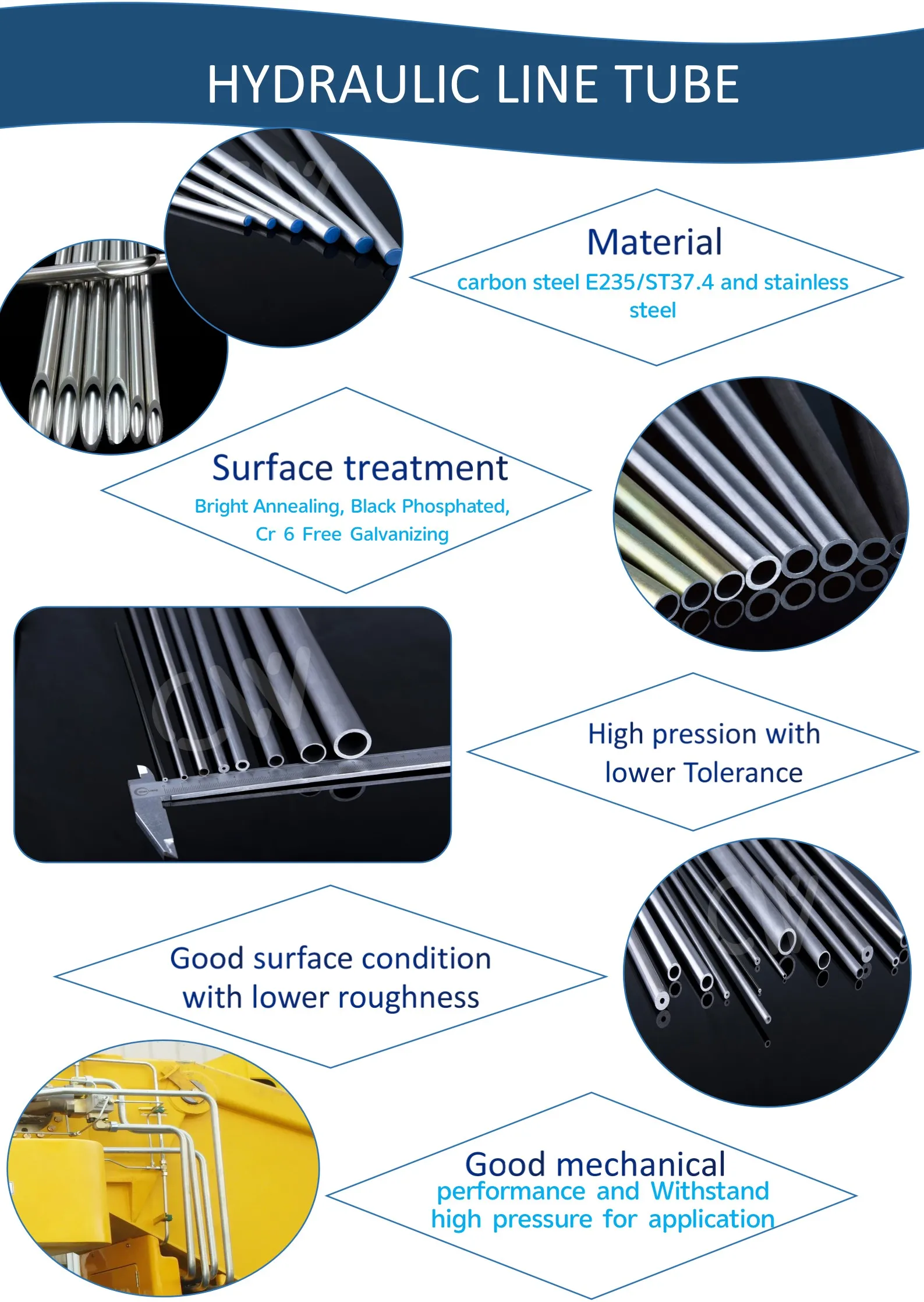 Din2391 En10305 Metric Sizes 20x2mm 20x2.5mm Galvanizing Cr6 Free ...