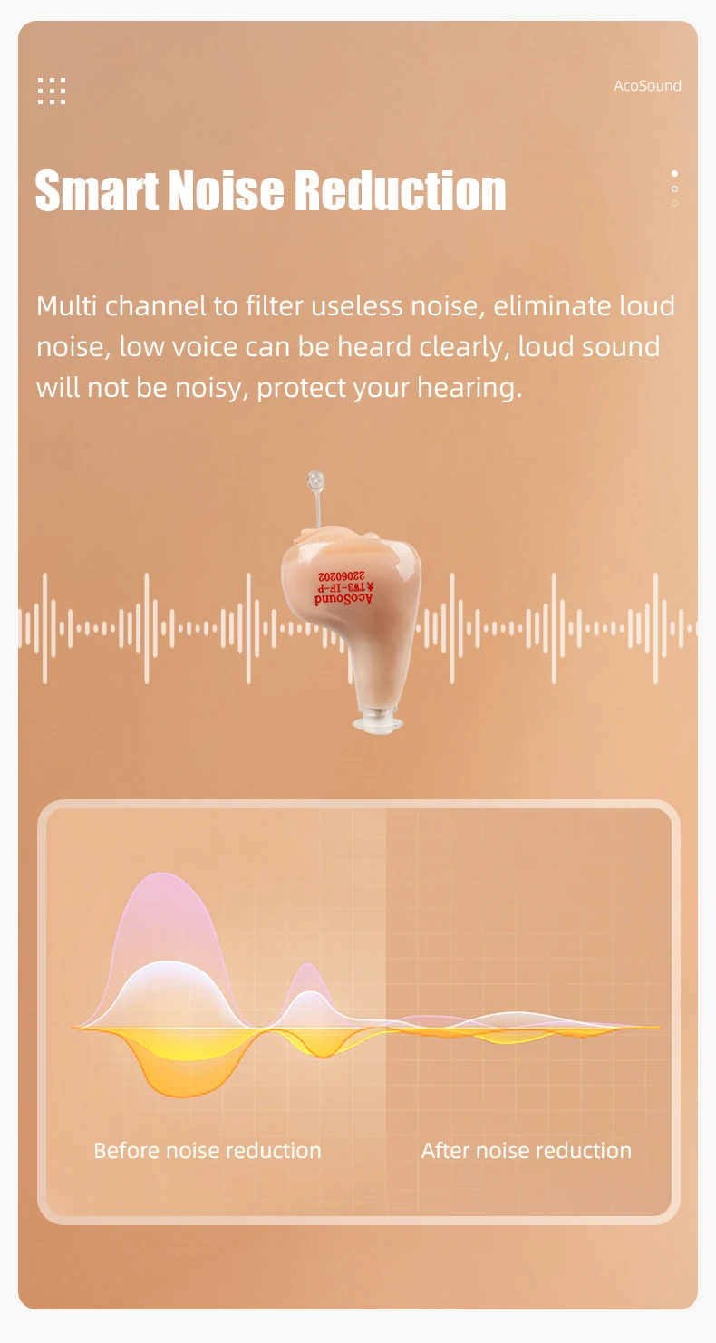 AcoSound 8 Channel Wireless Digital Hearing Aids Bluetooth APP IIC CIC ...