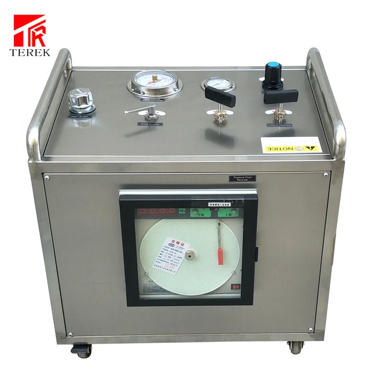 Hydrostatic Test Equipment - High Pressure Hydro Pump