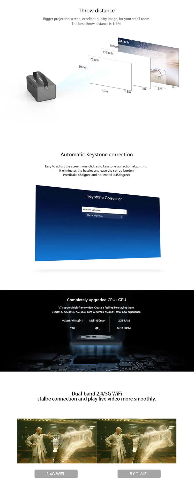 Logo Projector Full Hd 1080p Native 2gb 32gb 500 Ansi Lumen Portable ...