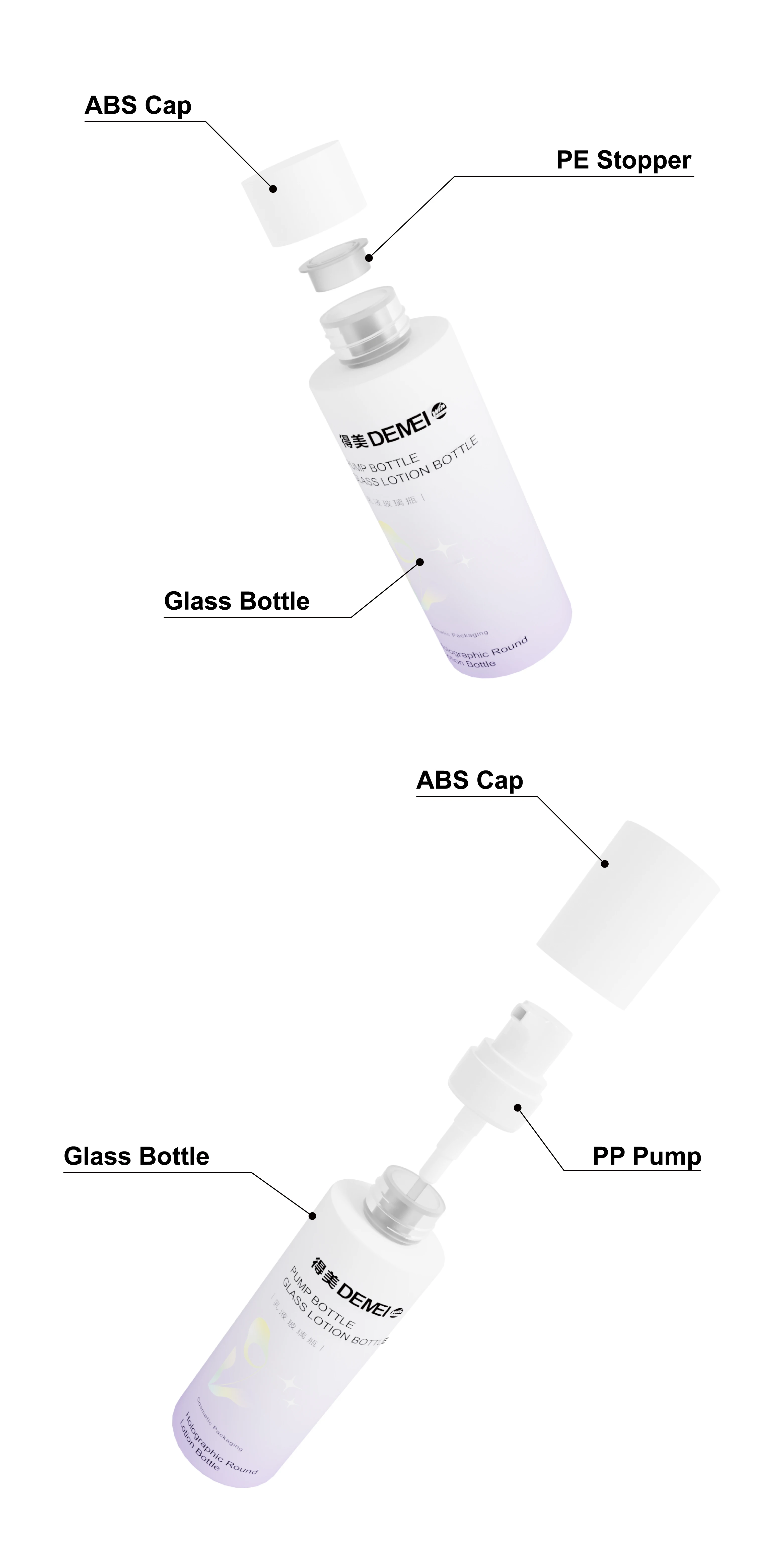 Glass Spray Bottle with 30ml Capacity for Skin Care Serum & Face Mask ...
