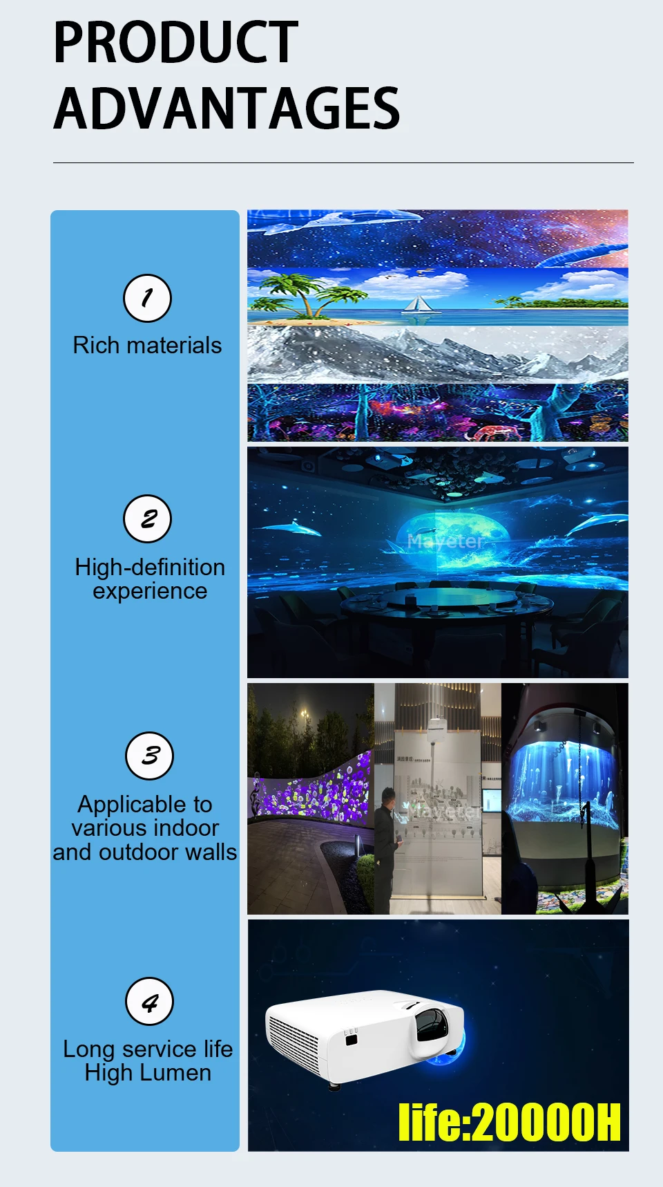 Immersive Space 3D Hologram Display Projector - Mayeter MYT-H5500