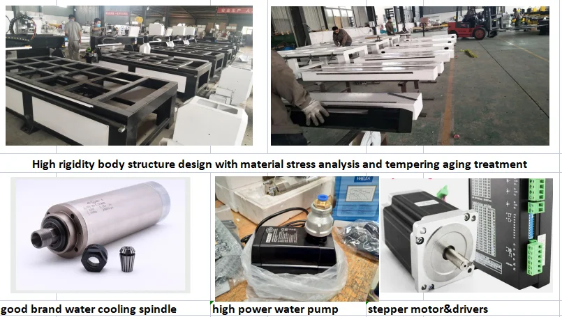 GJ-2030 Spindle Router and Lathe Cnc Milling Machine 3axis 4 Axis 3d ...