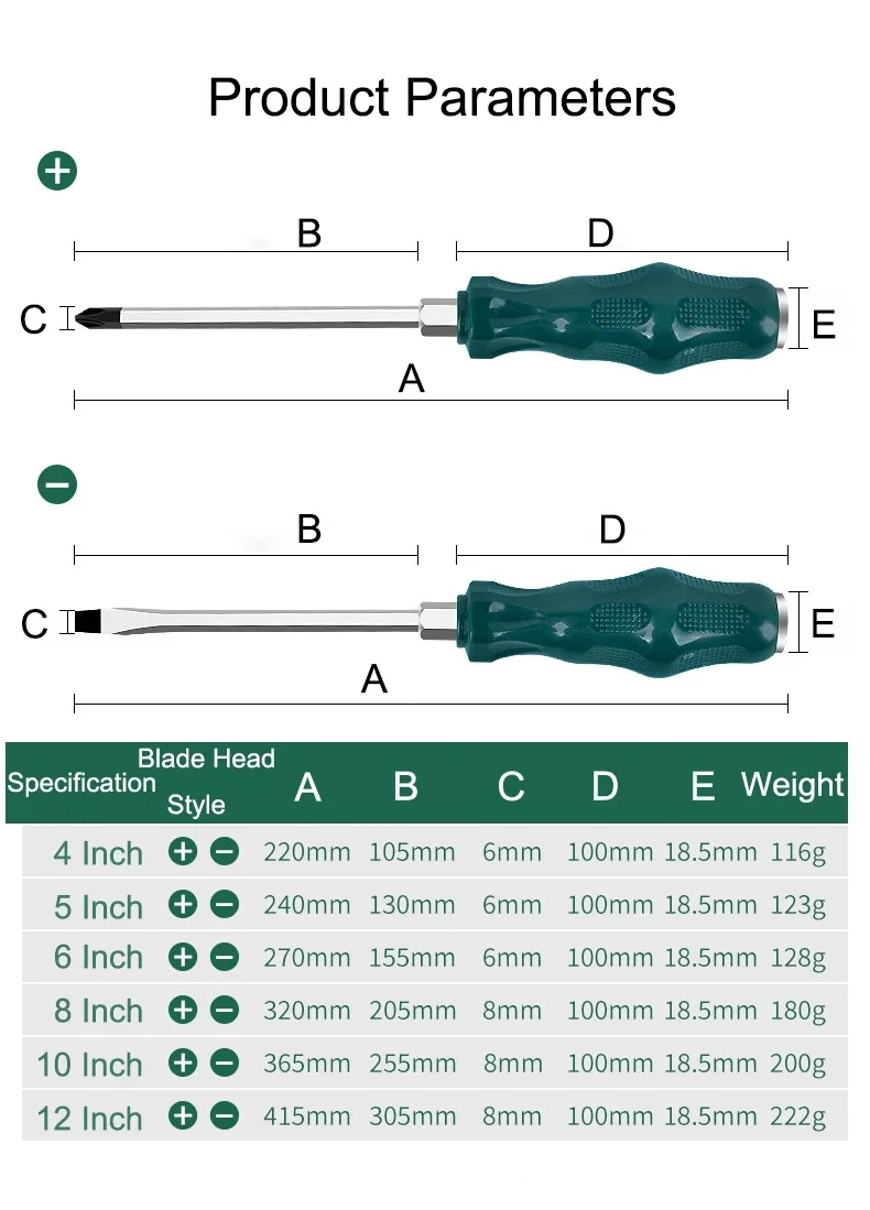 Heavy Duty Phillips Magnetic Screwdrivers for Maintenance