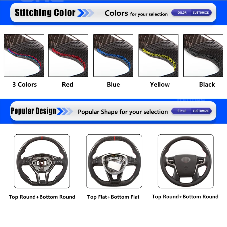 Model Y Yoke Wheel for Tesla Model 3 Y Upgrade 2022-2024