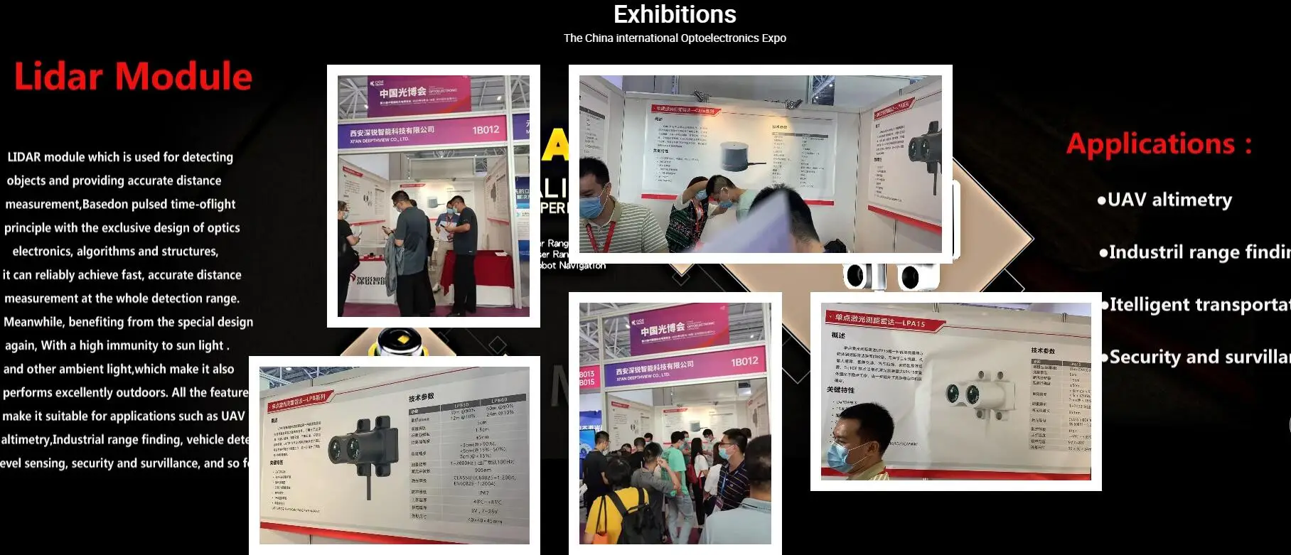 Lidar Sensor Vision IP67 - 3D Lidar Long Range Distance Sensor