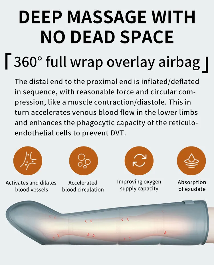 4 Chamber Full Leg Muscle Rapid Sequential Air Pressure Pneumatic ...