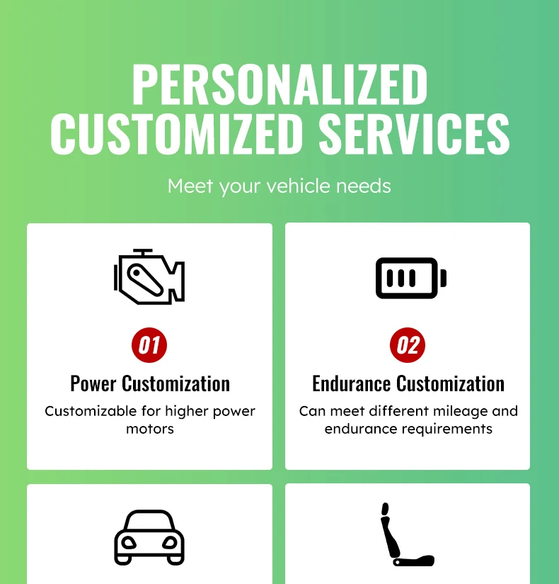 8 Seater Electric Mover Bus Sightseeing Tourist Car For Scenic Tours ...