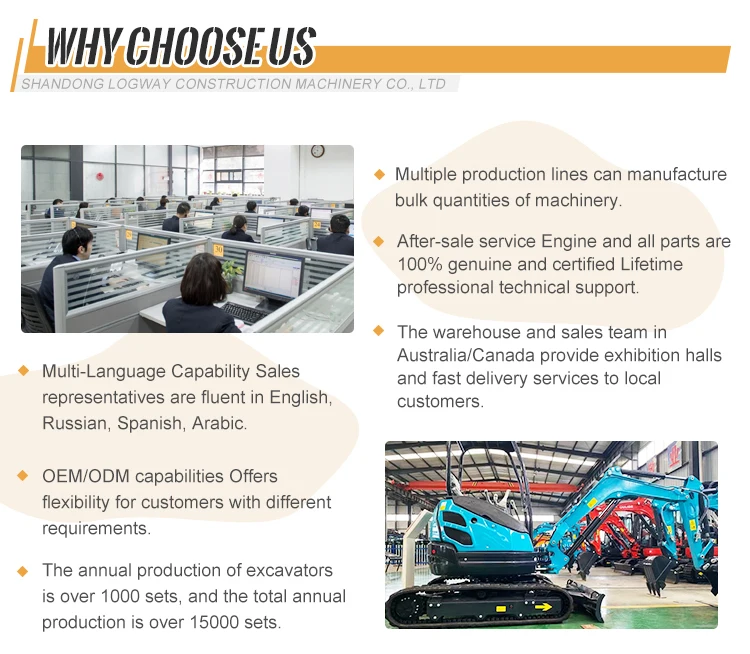 Small But Mighty: Electric Mini Excavator For Easy Operation And ...