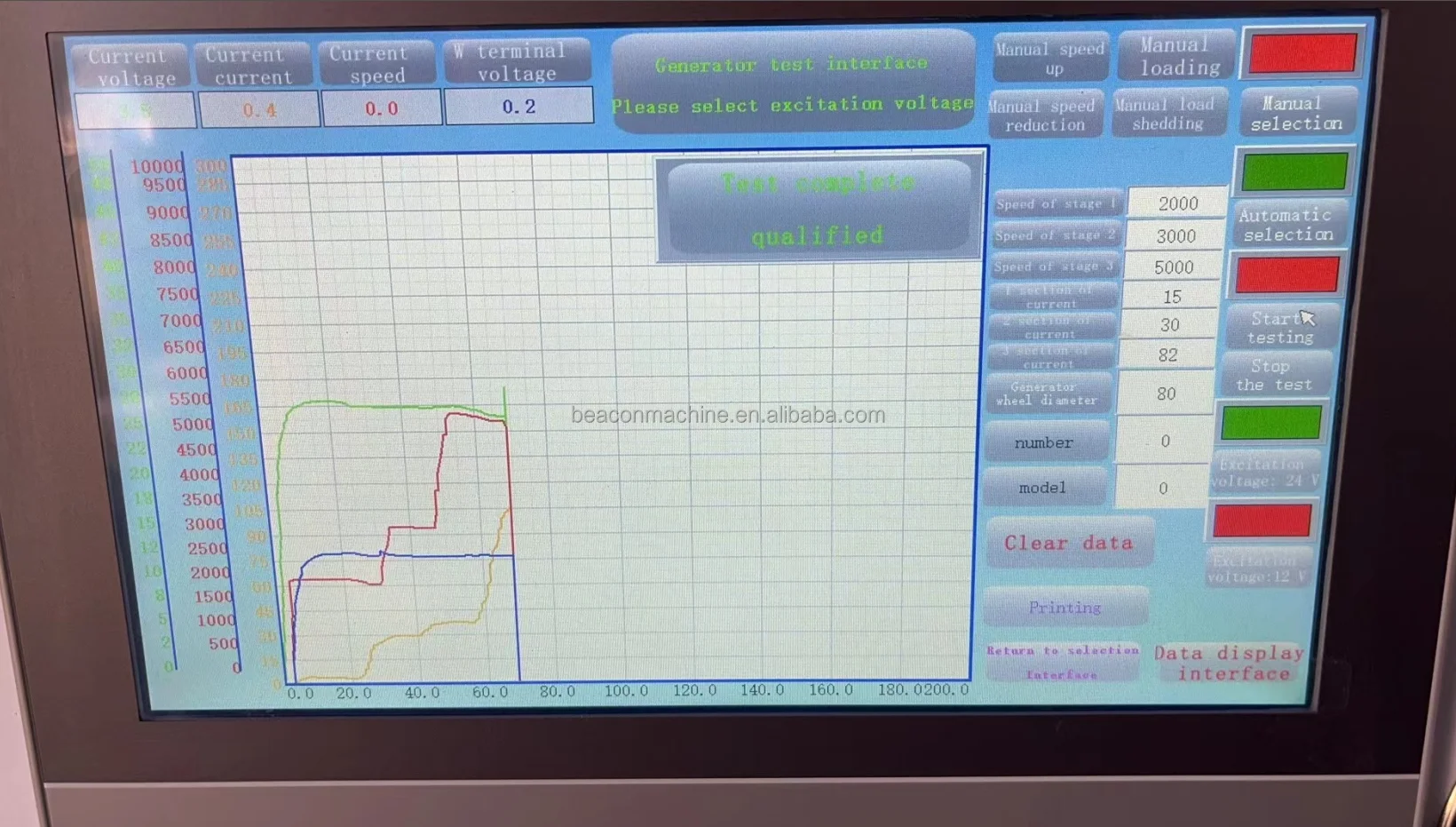 BCQZ-2B Starter and Alternator Test Bench - Reliable Detection