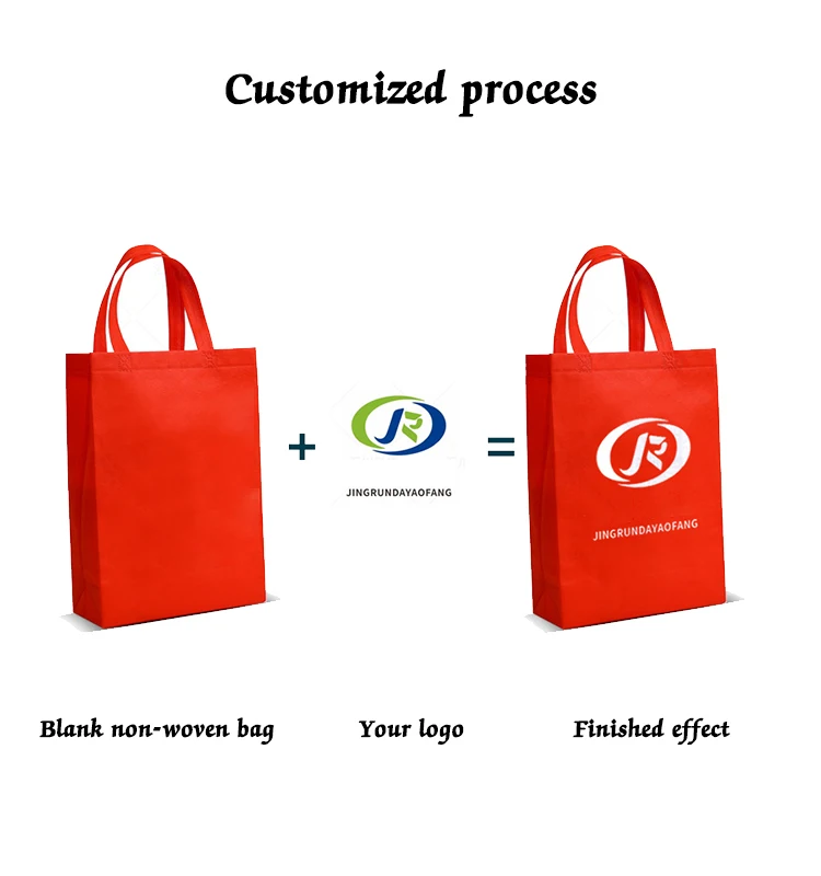 Custom Eco-friendly Reusable Shopping Bag Non-woven Bag With Printed ...