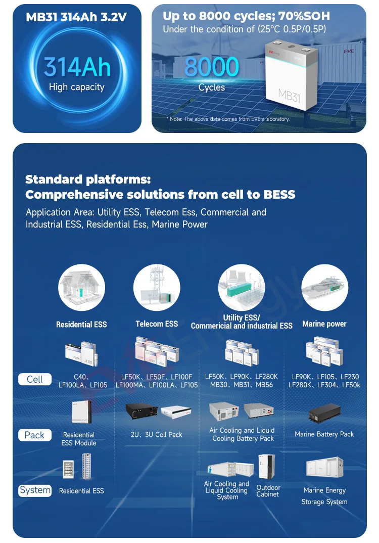 EVE MB31 314ah 3.2V Lifepo4 Battery - Reliable Energy Storage