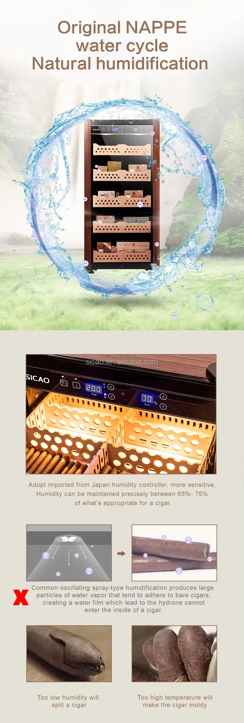 SICAO 191L Cigar Humidifier Fridge with Intelligent Temperature Control ...