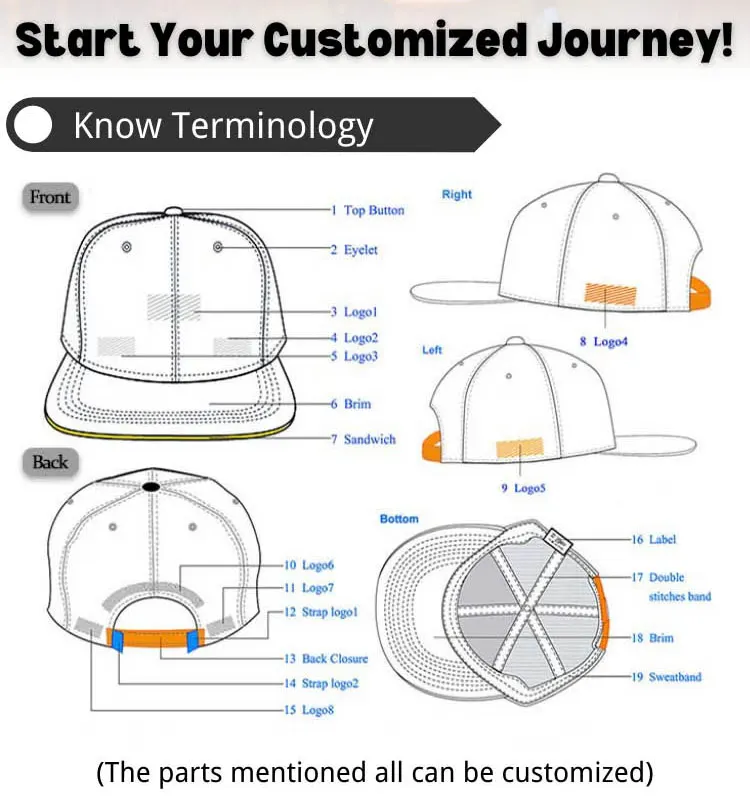 High Quality Cap Embroidery Hats Custom Curved Brim 5 Panel Baseball ...