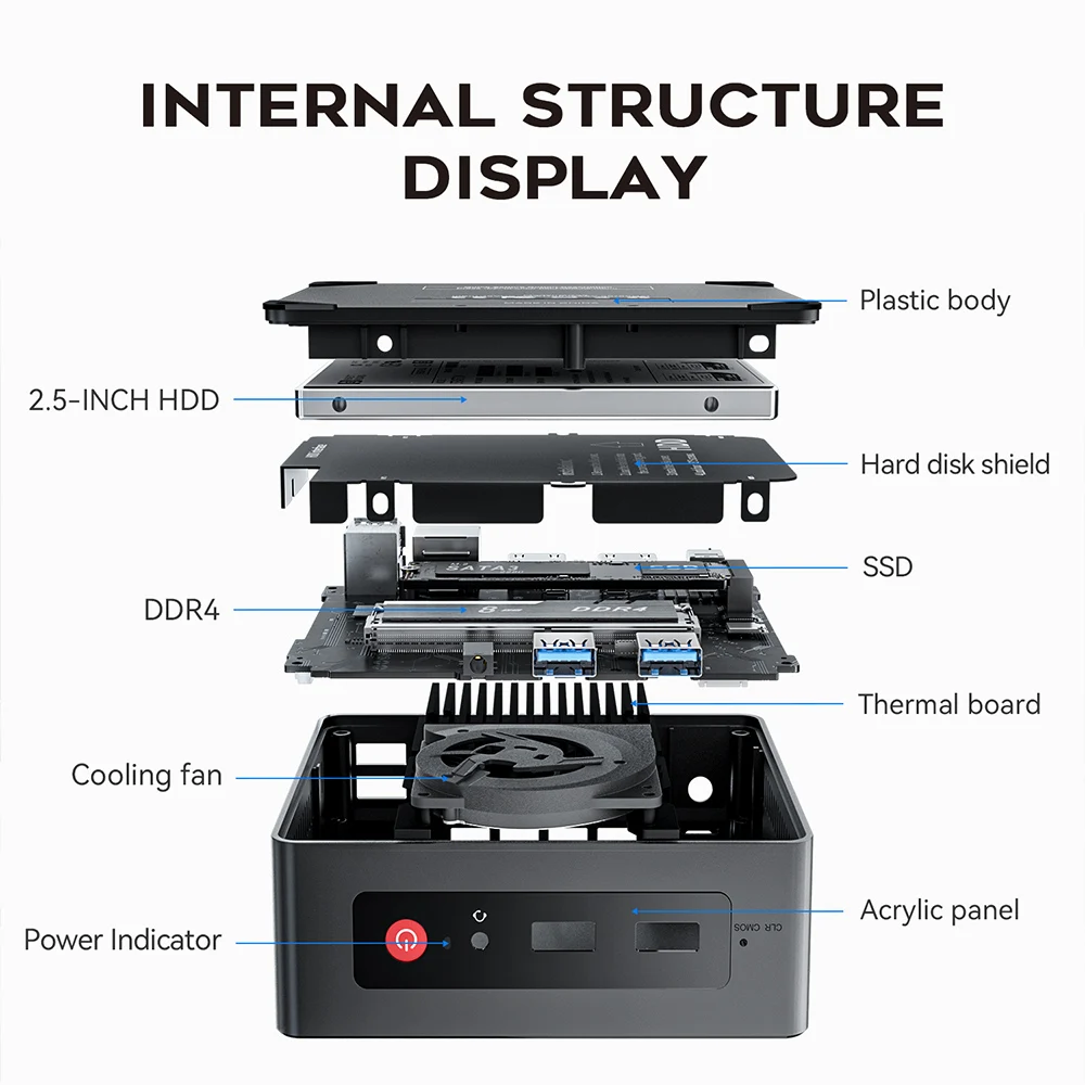 Mini PC GK35 Pro Gemini Lake J4105 - 8GB DDR4, 256GB SSD