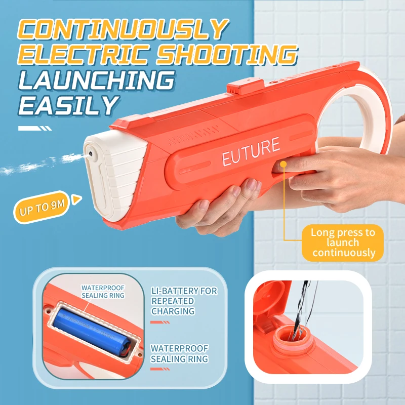 Zhorya 2023 Automatic Sypra Battery Powered Water Gun Toy Custom ...
