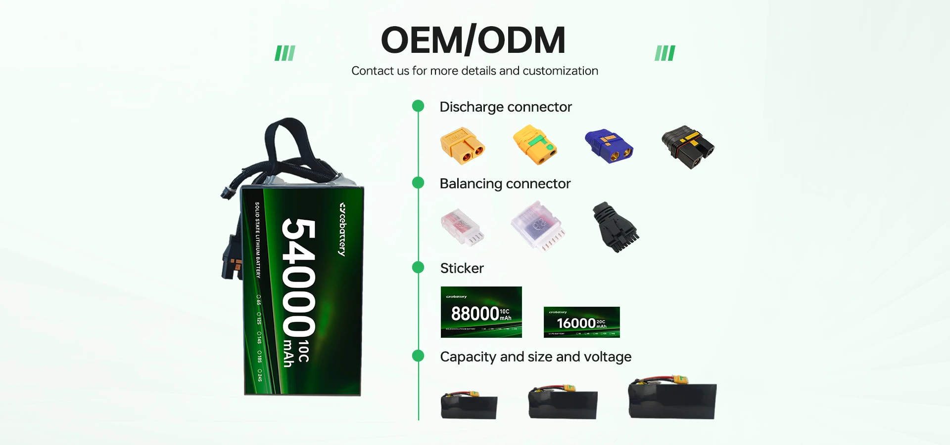 Company Overview - Shenzhen Cebattery technology co., ltd.