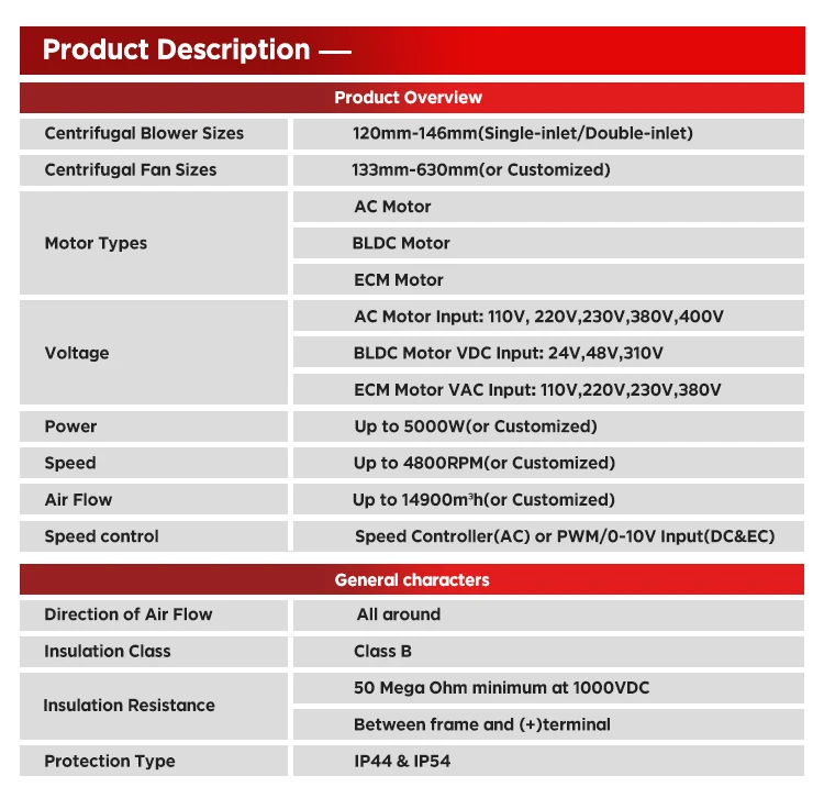 200mm Metal Centrifugal Blower 220v Kitchen Hood Blower 50hz Industrial ...