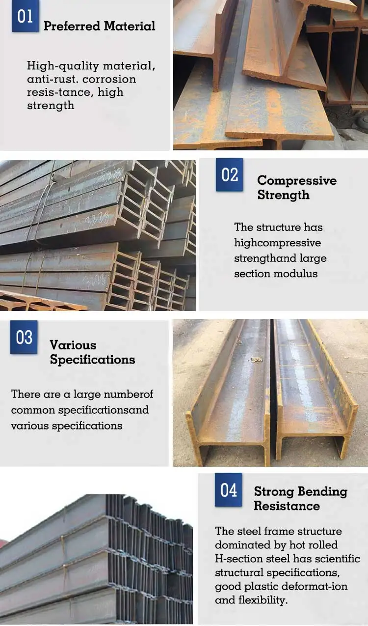 H Shape Steel Structure Column Beam,Steel H-beam Price/structural Steel ...